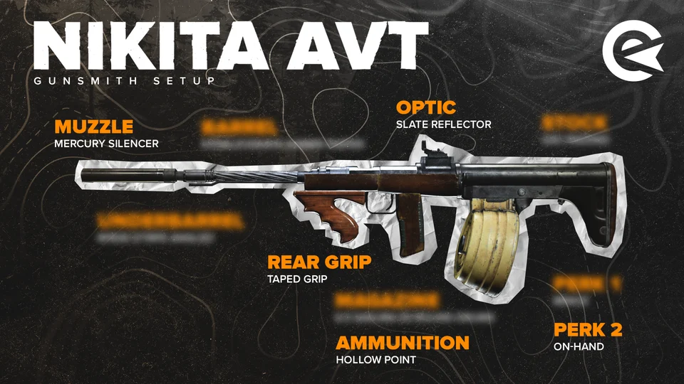 Das beste Warzone Nikita AVT Loadout | Die neue Cooper | EarlyGame