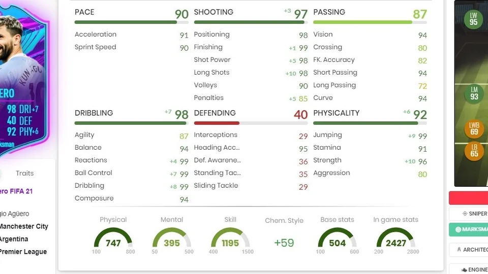 FIFA 21 Sergio Agüero End of an Era SBC-Lösung & Preis | EarlyGame
